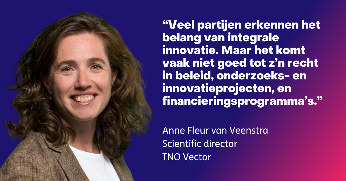 Draghi in de CPB-doorrekening: investeringsklimaat en R&D-uitgaven erbij - TNO Vector